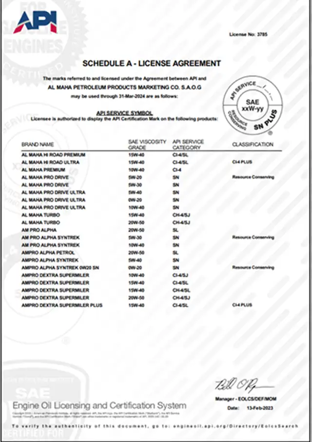 Our OEM Certification – Ampro Lubes